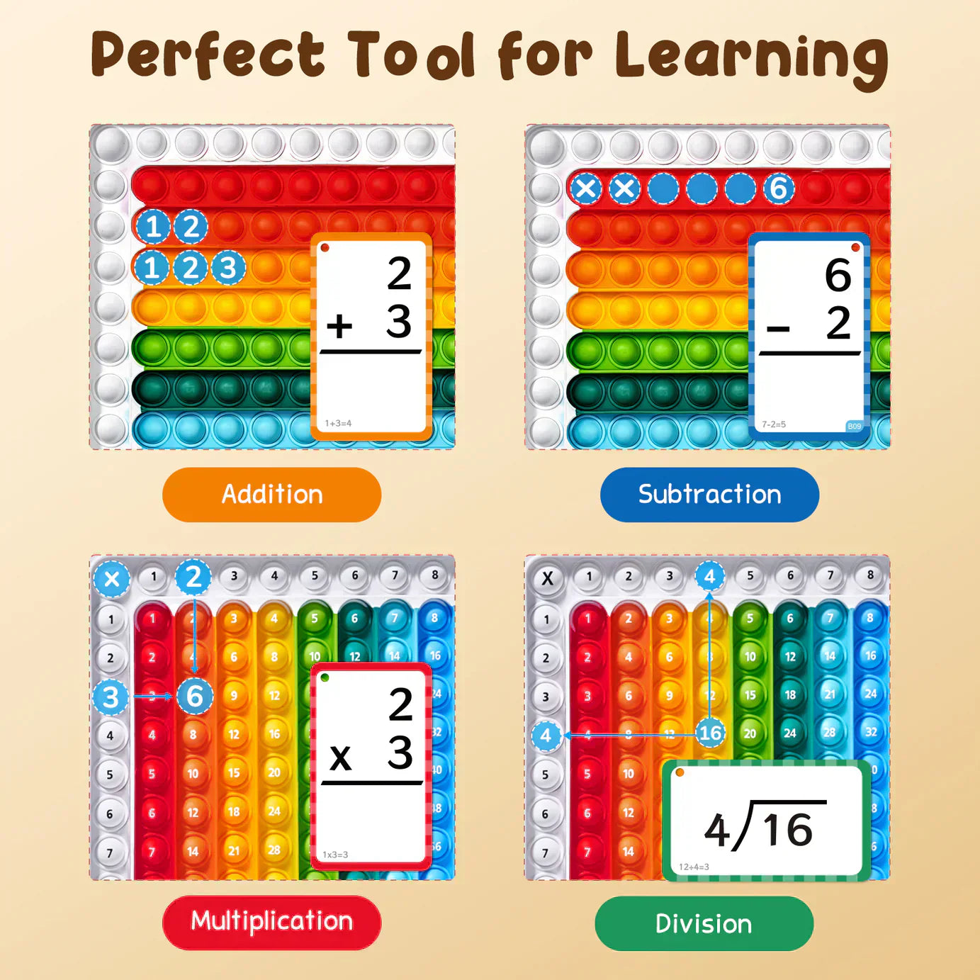 Norvo | Flash Cards Og Pop Fidget Diagram – Norvo.no