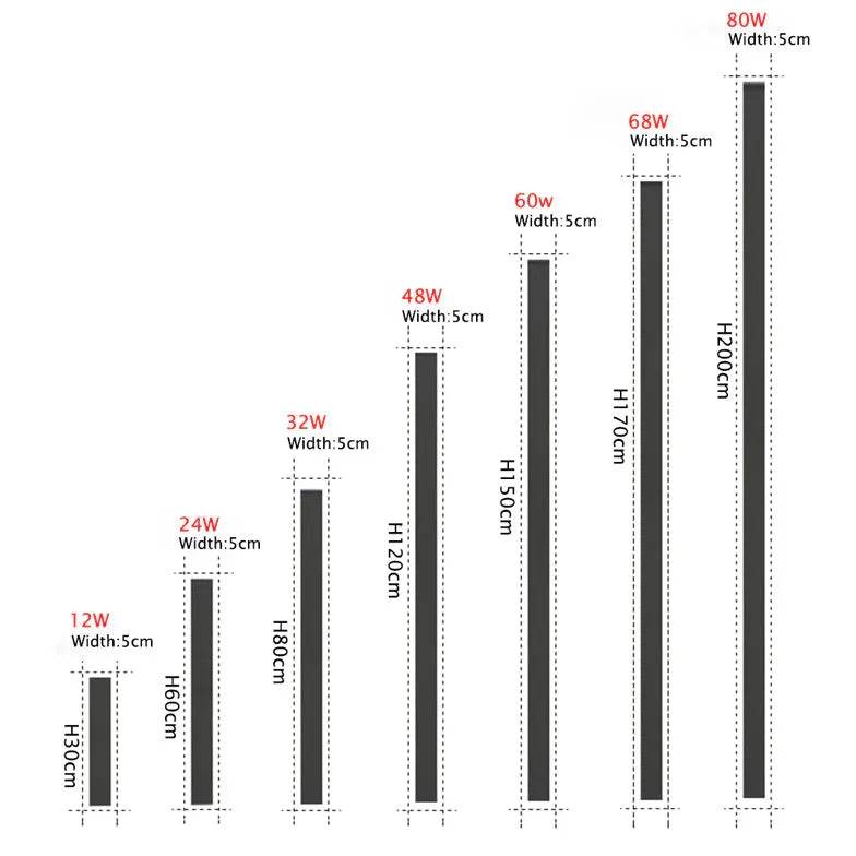 Norvo | Lineær svart minimalistisk LED utendørs vegglampe – Norvo.no